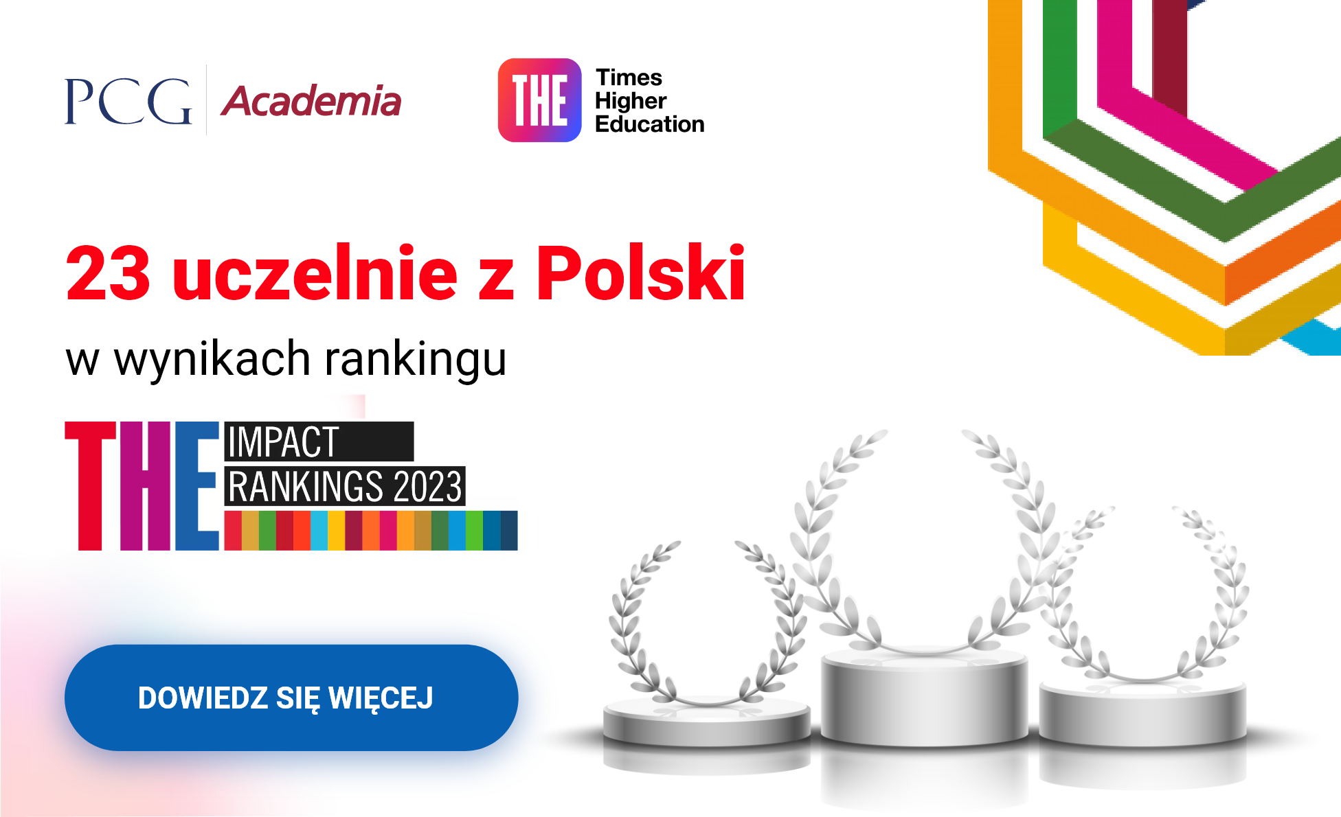 Polskie uczelnie najbardziej zaangażowane w zrównoważony rozwój ...
